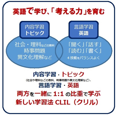 英語で学び「考える力」を育む「新しい学習法」CLIL（クリル） | 【ECCジュニアHTオリジナルサイト】教育情報 こども英会話教室 英語教室 〔幼児・小学生・中学生・高校生〕